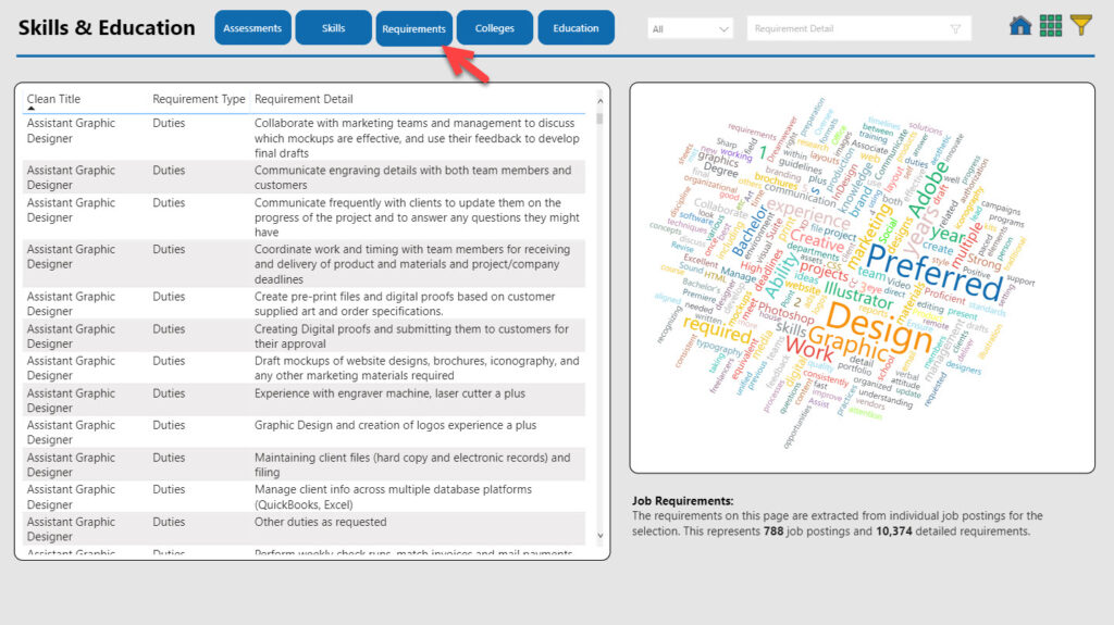 Public Insight Launches Advanced Visualization Application – Public Insight