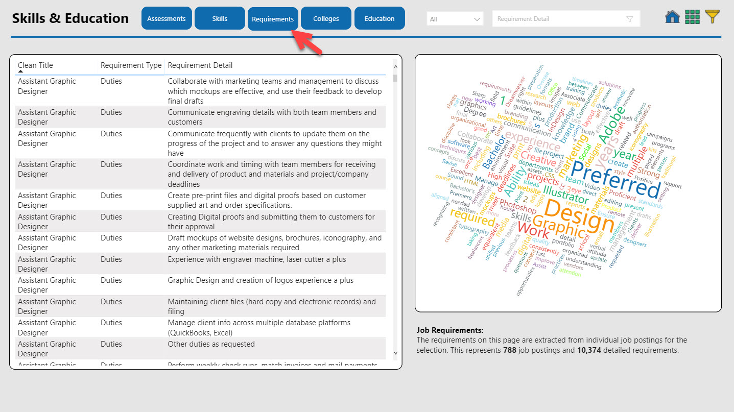 Insight for Work June Release Highlights – Public Insight