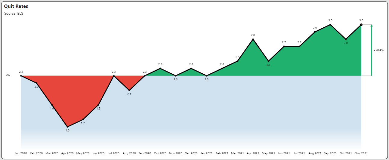 State of the Workforce: The Dearth of Workers – Public Insight