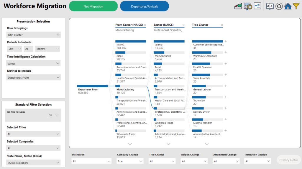Product Tutorials TV Archive – Public Insight