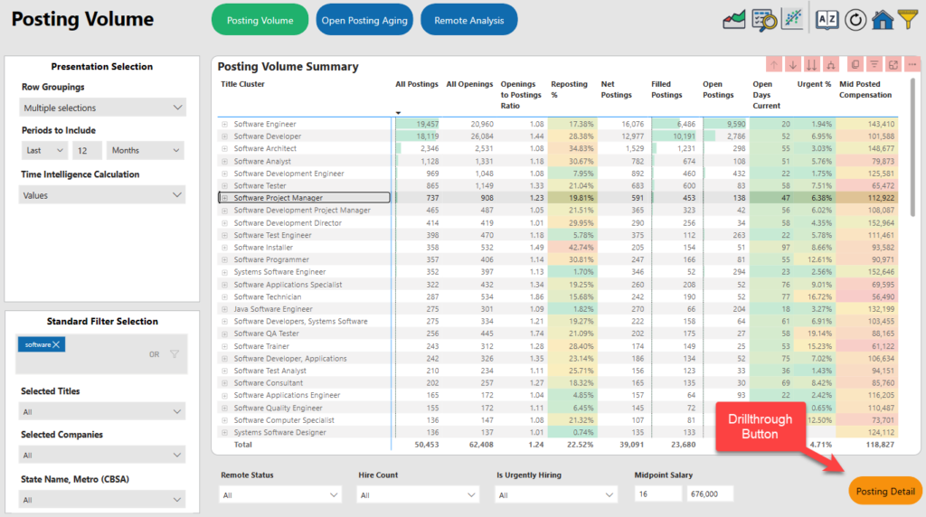Product Tutorials TV Archive – Page 2 of 2 – Public Insight