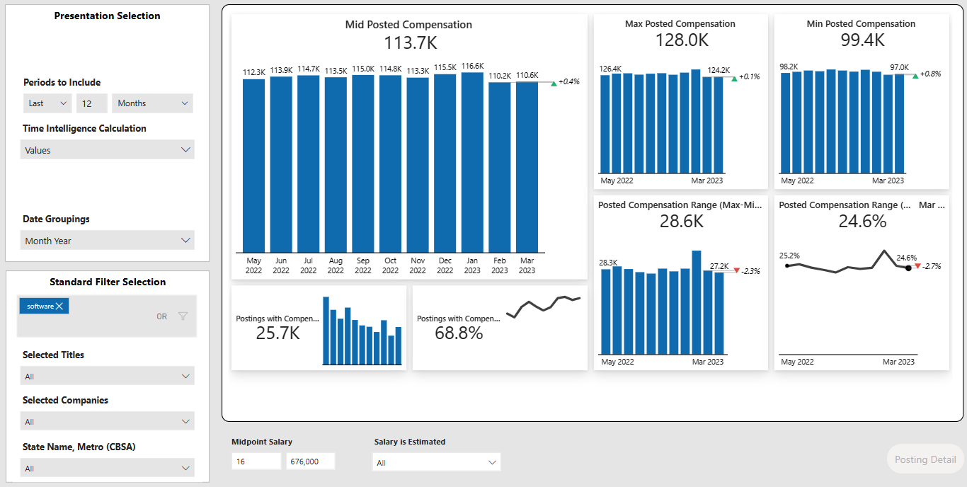 Product Tutorials TV Archive – Page 2 of 2 – Public Insight