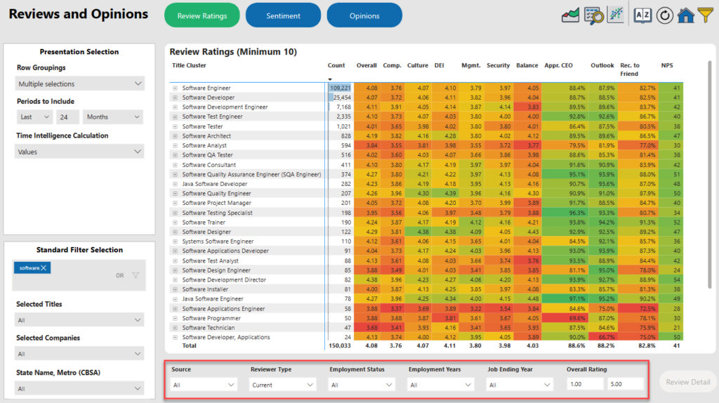 Product Tutorials TV Archive – Page 2 of 2 – Public Insight