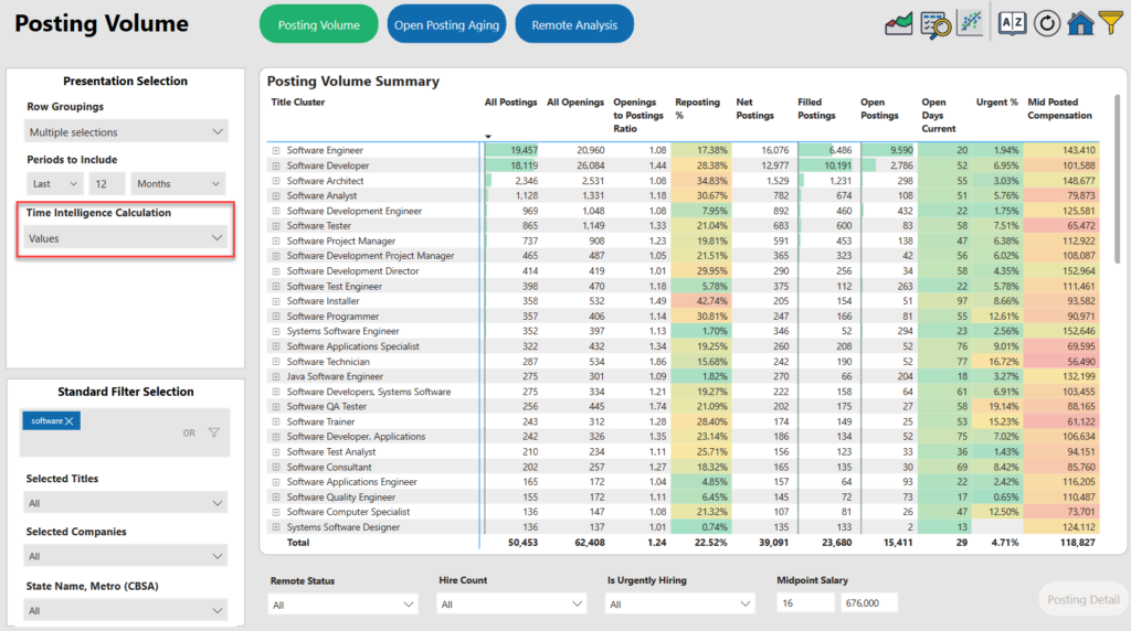 Product Tutorials TV Archive – Page 2 of 2 – Public Insight